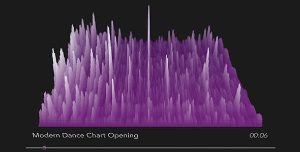 3D Audio Spectrum Visualizer | Free Download after effect Template